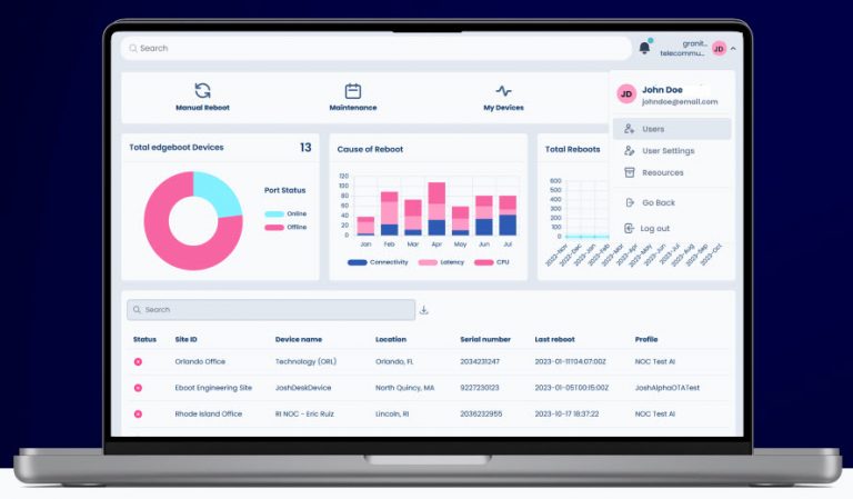 edgeboot | Granite Labs | Granite